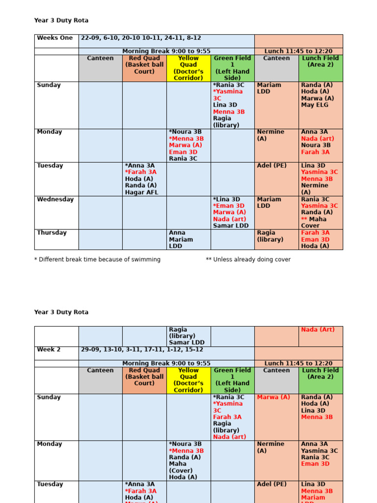 Year 3 Duty Rota | PDF