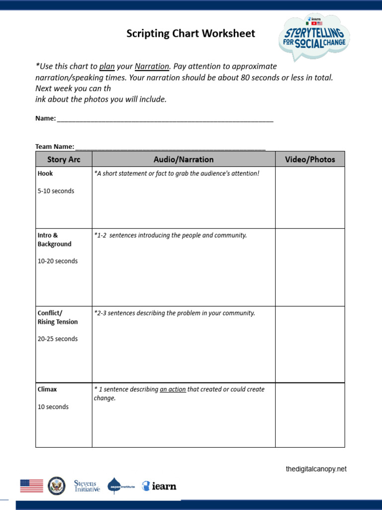 Project 4 Scripting Chart Worksheet | PDF