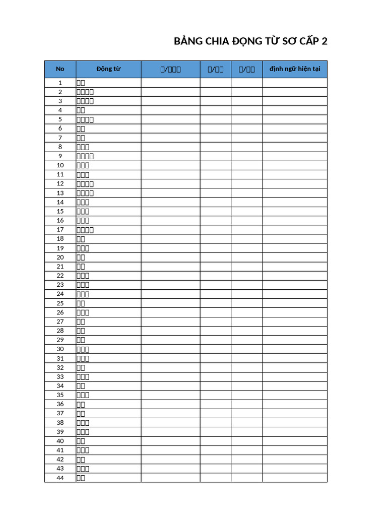Bảng chia động từ SC02 | PDF