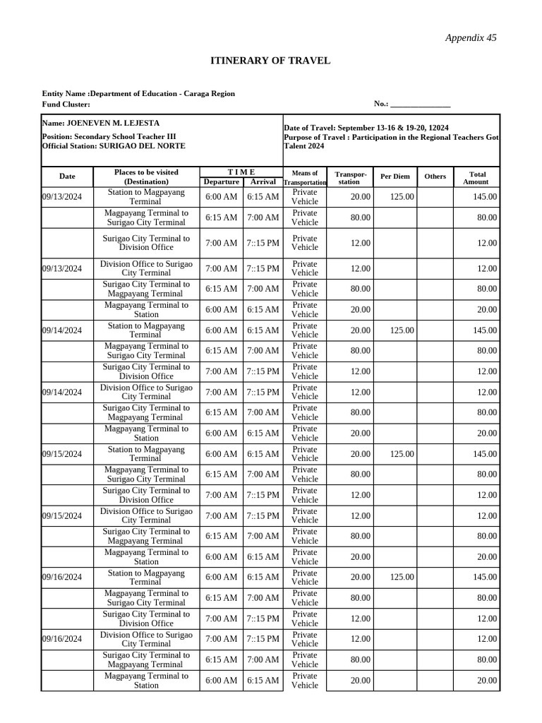 Appendix 45 Itenerary of Travel. TGT | PDF