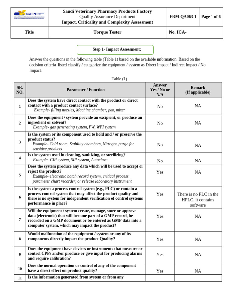 Torque Tester Impact Assessment Report | PDF | Risk | Risk Assessment