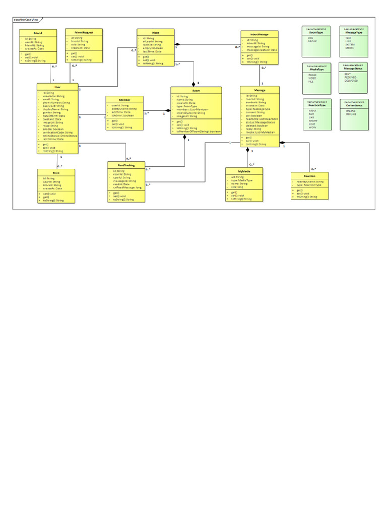 Class Diagram - Drawio | PDF