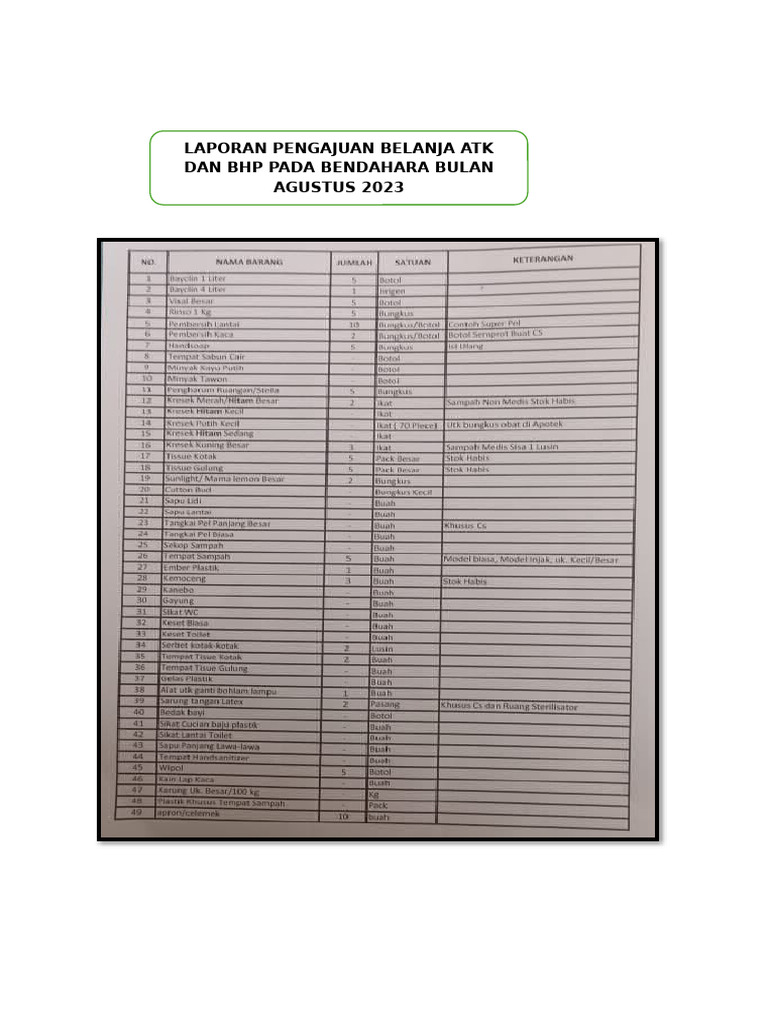 Pengajuan Belanja ATK dan BHP bulan agust 2024 agust | PDF