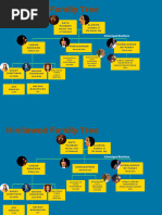 Grow A Garden Pet Duplicator | PDF