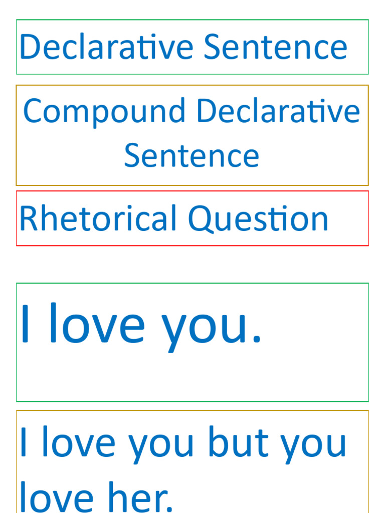 Examples of Declarative Sentences | PDF