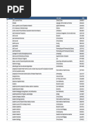 DoD Mission Engineering Guide | PDF | System | Engineering