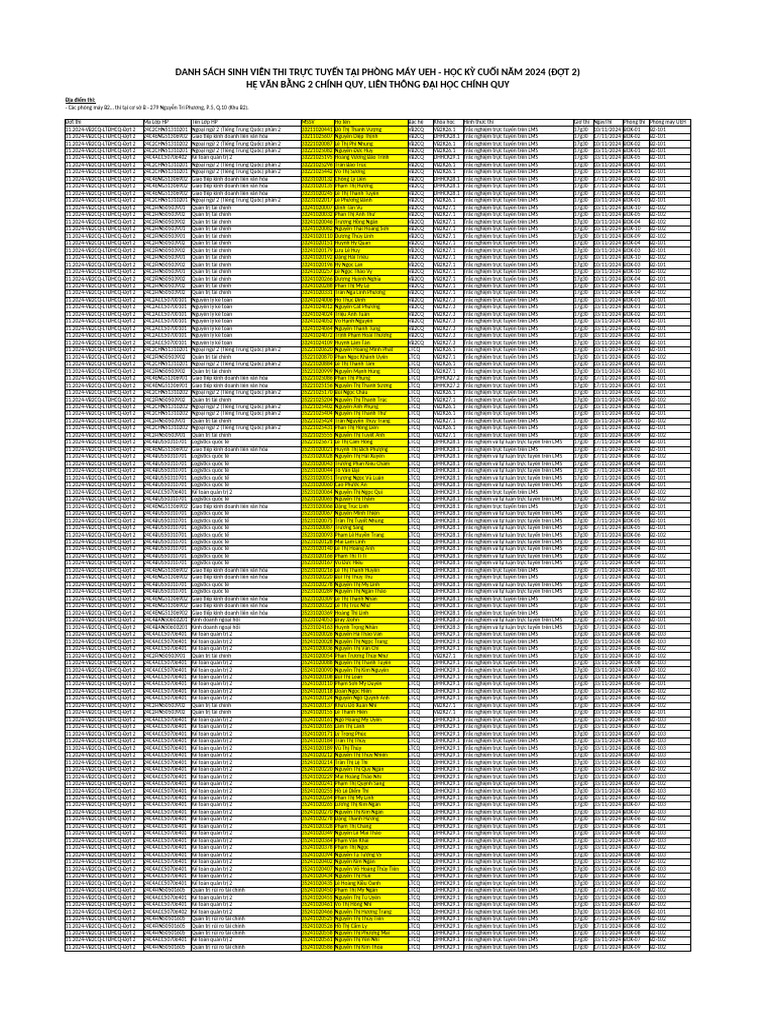 DS-thi Tai Phong May UEH-VB2CQ-LTCQ-HKC-2024-dot 2-Sinh Vien Xem | PDF