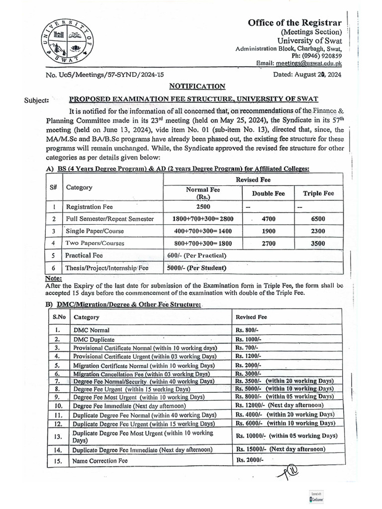 Revised Fee Structure | PDF