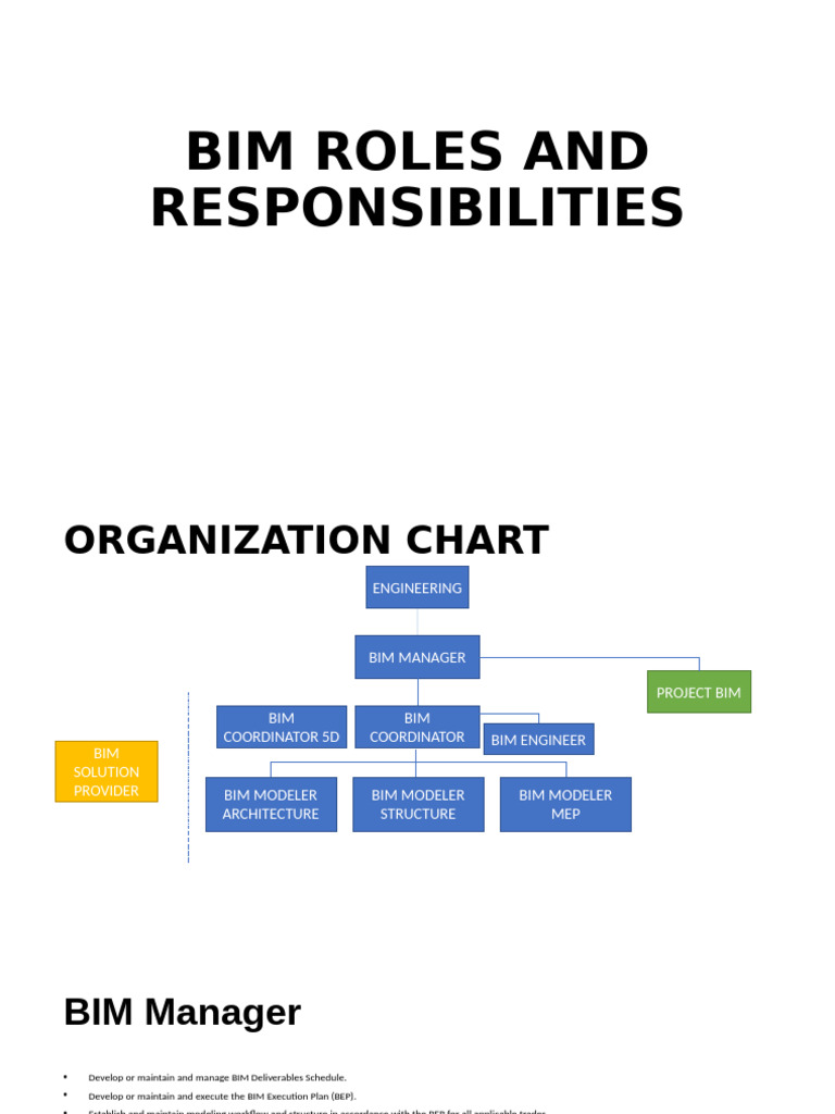 Bim Roles and Responsibilities | PDF | Building Information Modeling ...
