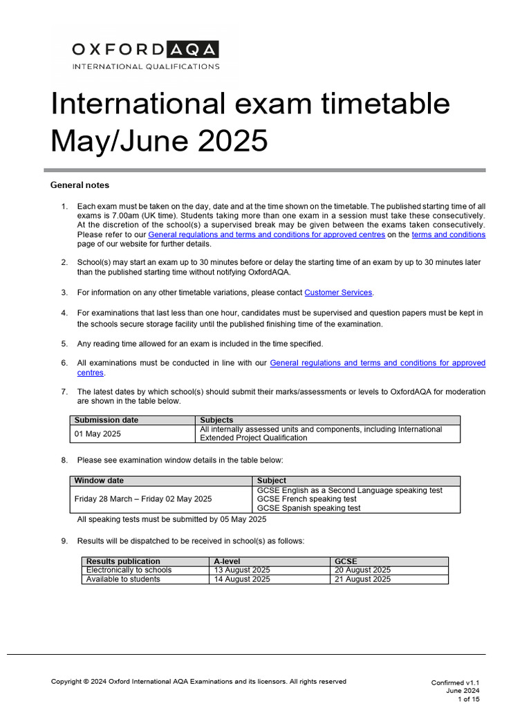 Confirmed 6Y25 and 6X25 TT v1.1 | PDF | Gce Advanced Level (United ...