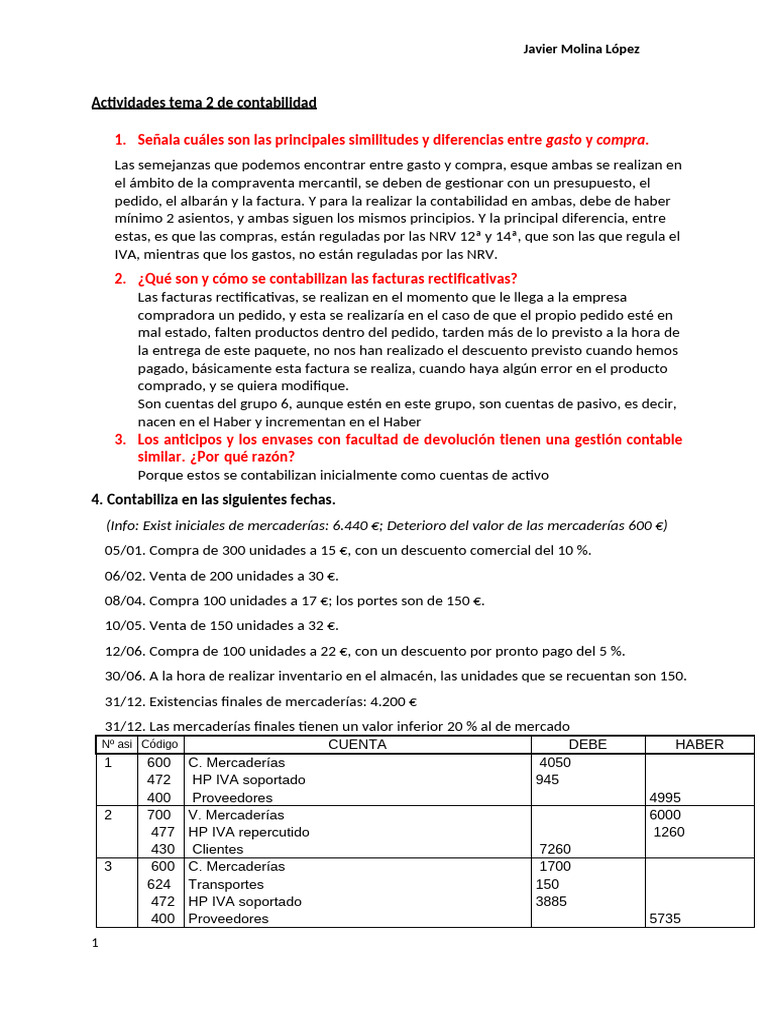 Actividades Tema 2 (Contabilidad) | PDF | Factura | Contabilidad