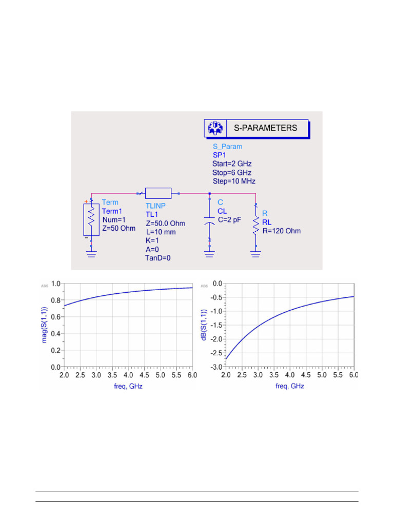 Single-Stub Shunt Matching in ADS | PDF | Science & Mathematics