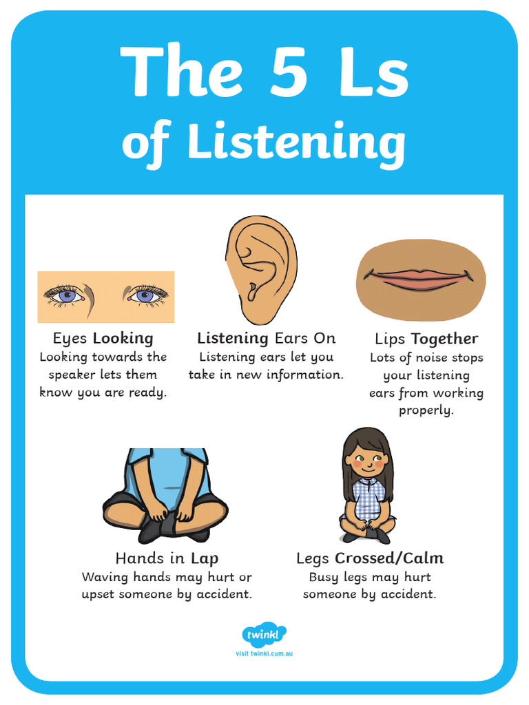 5 Ls of Listening | PDF | Language Arts & Discipline | Wellness