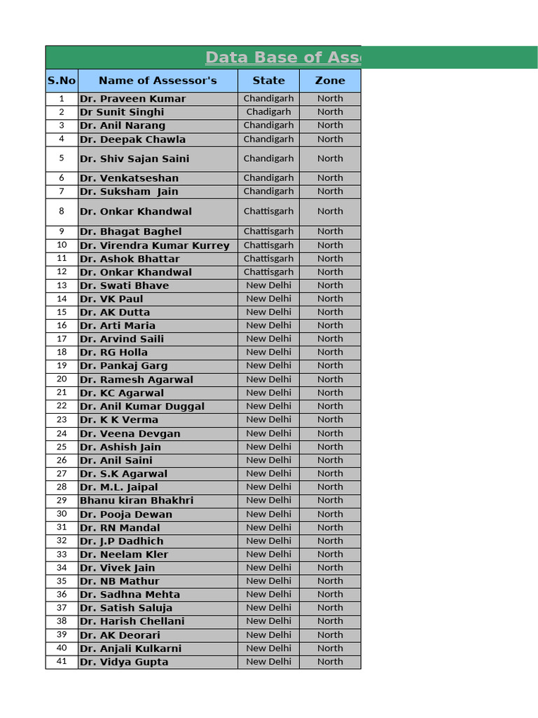 Assessor Database by Region | PDF