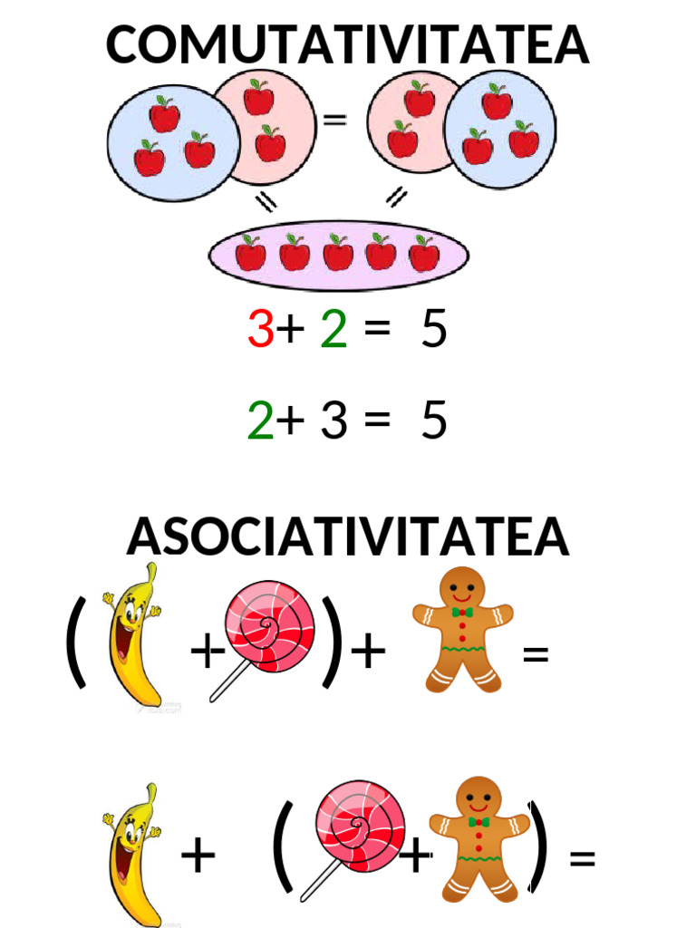 Proprietatile Adunarii Planse | PDF