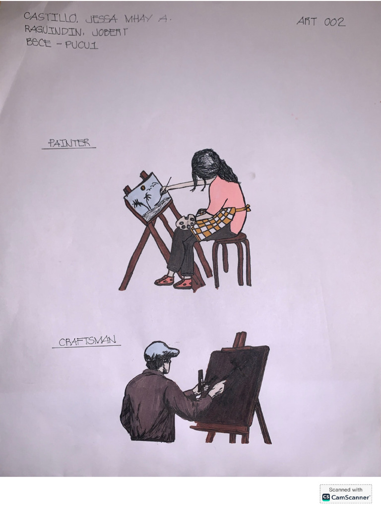 Castillo Raguindin | PDF