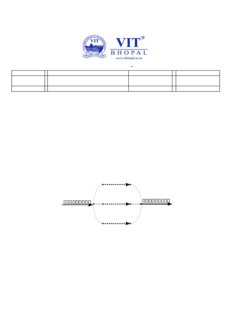 CSD3009 - Data Structure and Analysis of Algorithm | PDF | Theoretical Computer Science ...