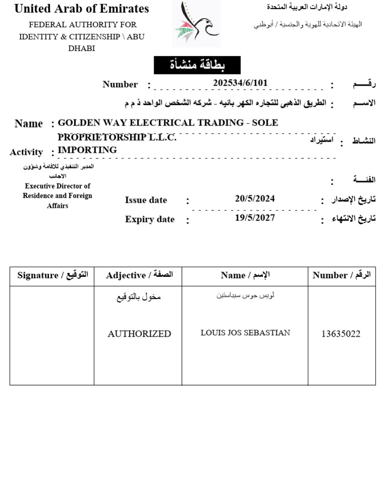 Establishment Card | PDF