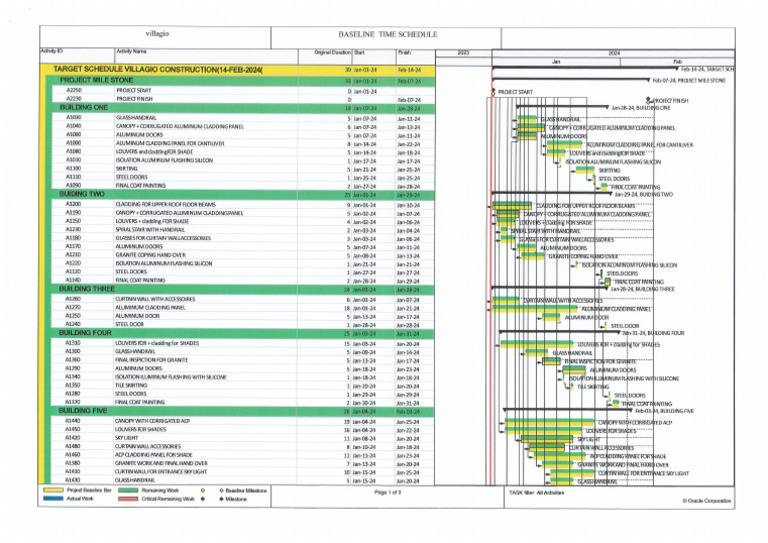 403-VII-SUB-OTH-403 - (Crush Time Schedule) 2 | PDF