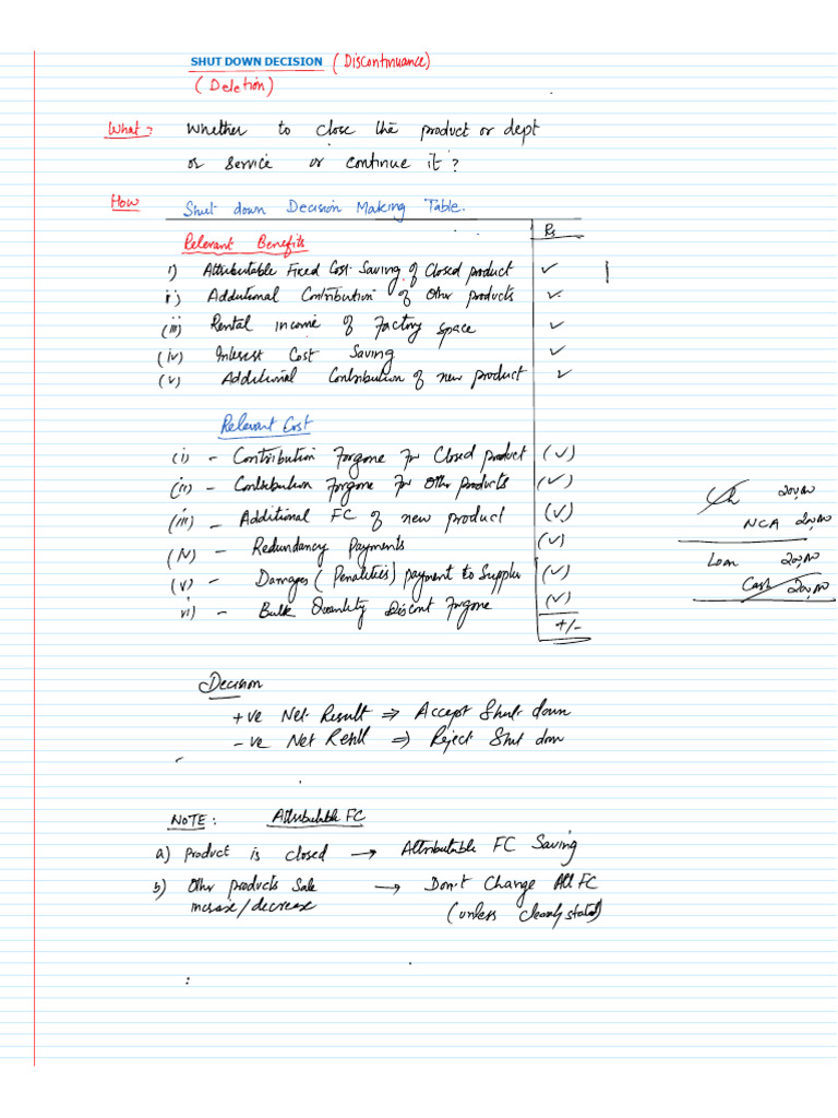 5 July - Shut Down Basics | PDF