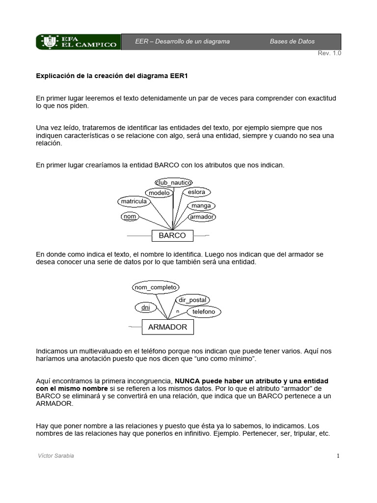 EER1_explicacion | PDF