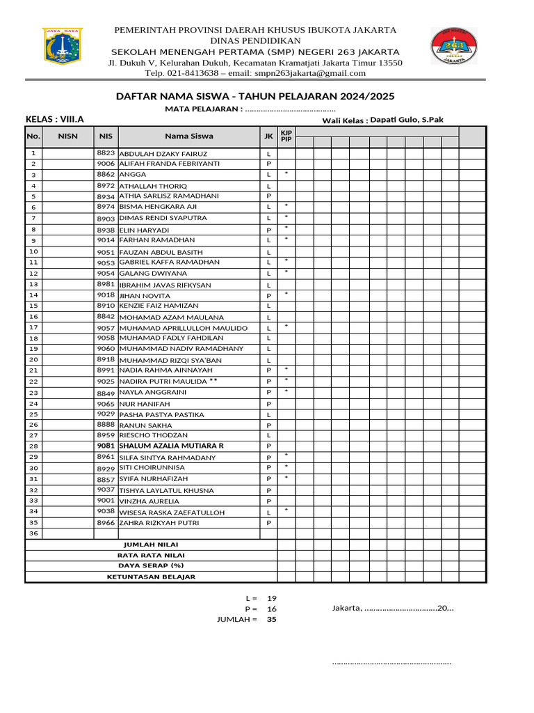 Daftar Nama Kelas 8 Ta 2024-2025 | PDF