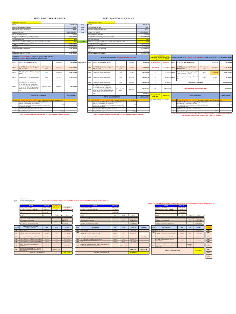 PTG OCP3 - TĐ18-115 - HĐMB (Tạm Tính) | PDF