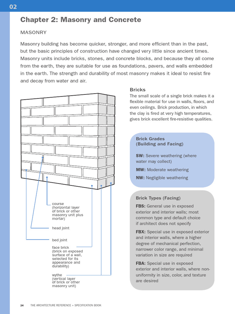 Chapter 1 Section 2 MasonryAndConcrete ArchitectureReference | PDF | Masonry | Brick