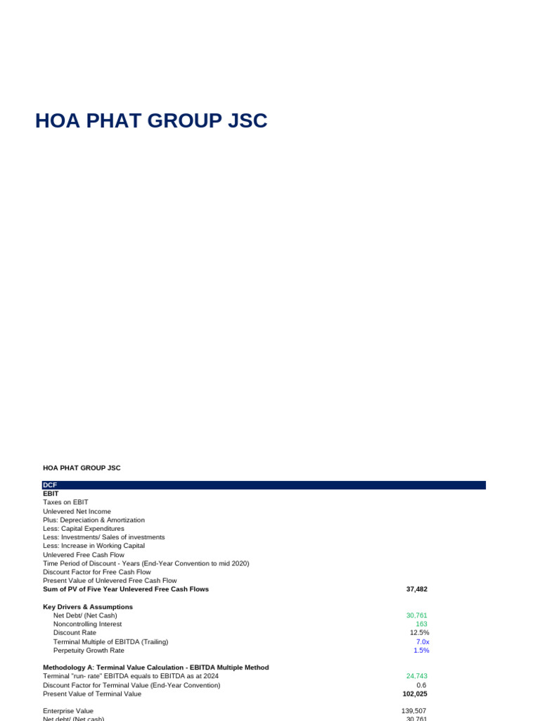 Bản Sao Của HPG - DCF - Vsent | PDF | Depreciation | Discounted Cash Flow