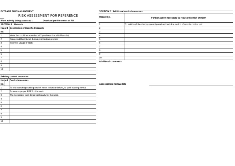 Risk Assessment-Overhaul Purifier Motor of Fo - 1 | PDF