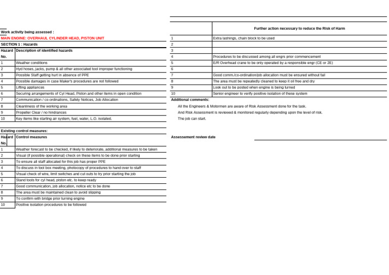 Risk Assessment - Me Piston Overhaul - 1 | PDF | Risk Assessment | Risk
