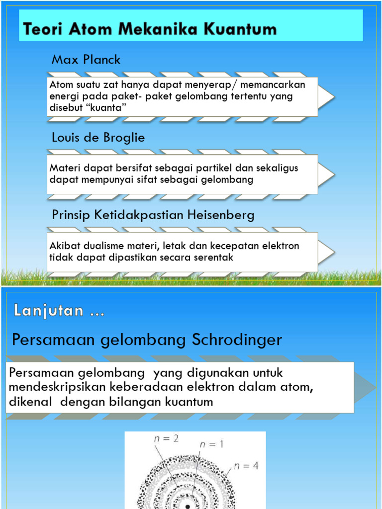 Teori Mekanika Kuantum Dan Bilangan Kuantum | PDF