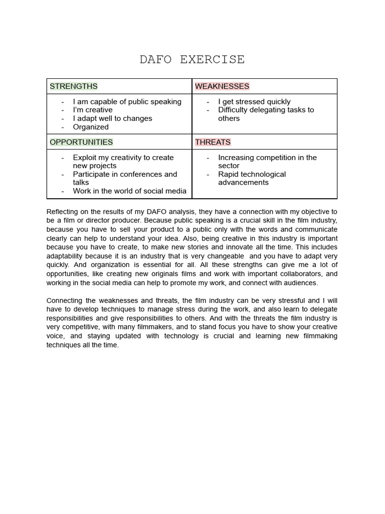 DAFO | PDF | Career & Growth | Art