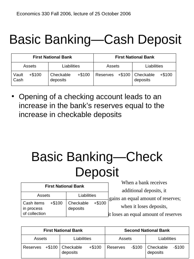 Understanding Basic Banking Operations | PDF | Banks | Equity (Finance)