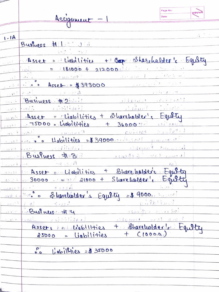 Financial Accounting - Assignment 1 (T00715766) | PDF