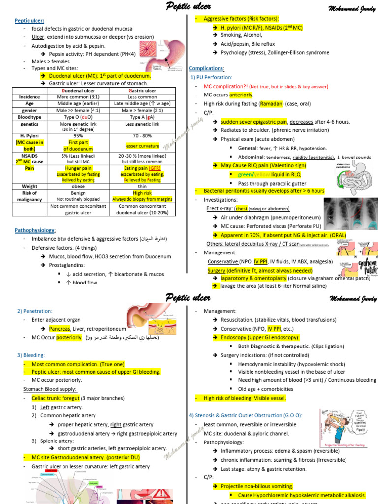 Peptic ulcer - Surgery | PDF | Stomach | Gastroenterology