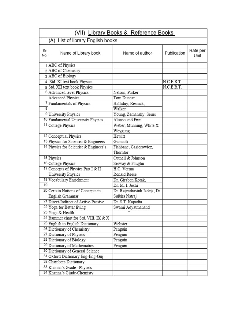Library Books List in English | PDF | Chemistry