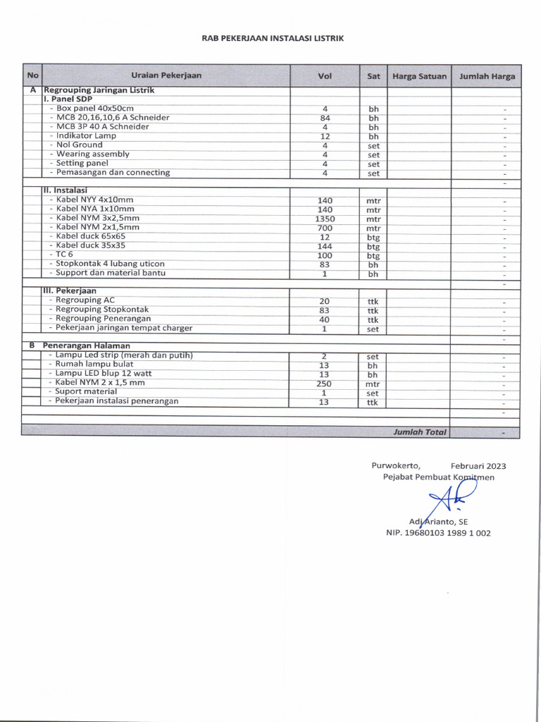 Uraian Pekerjaan RAB Regrouping Listrik23 | PDF