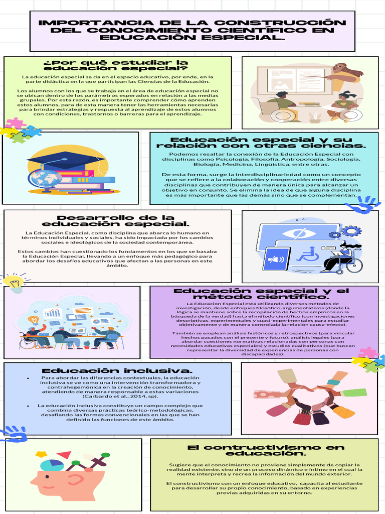 Métodos de Investigación en Educación Especial | PDF | Educación ...