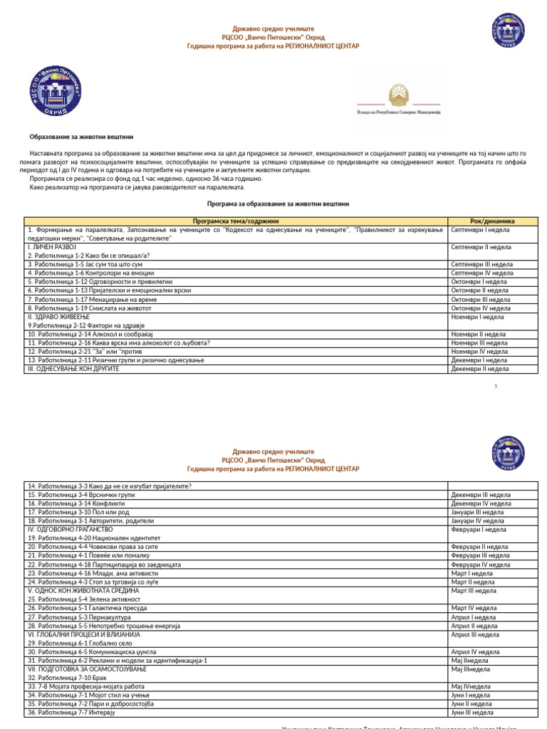 Zivotni Vestini | PDF