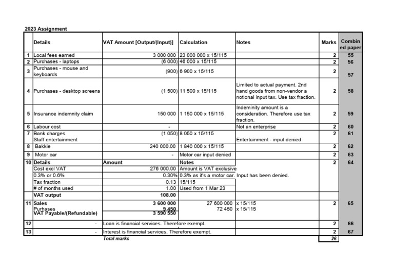 VAT Calculation Assignment 2023 | PDF | Value Added Tax | Taxes