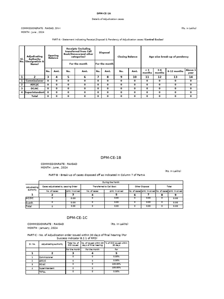CEX ADJ MPR SHEETS June, 2024 | PDF | Technology & Engineering