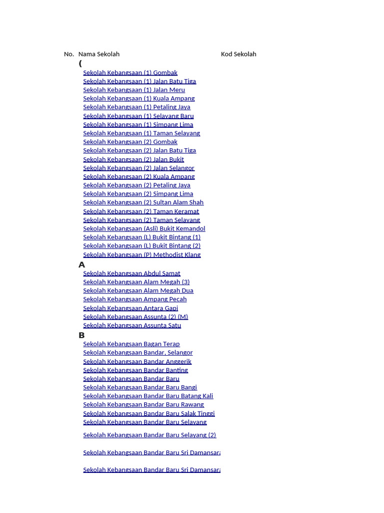 Senarai Nama Sekolah Dan Kod | PDF