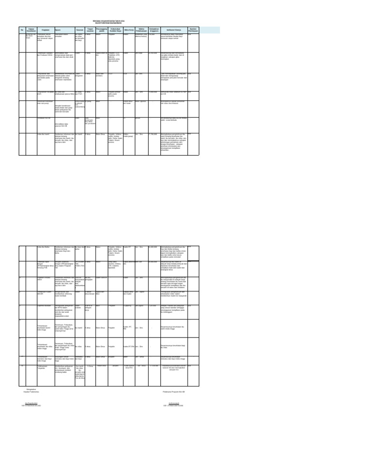 Ruk Kia 2024 Fix | PDF