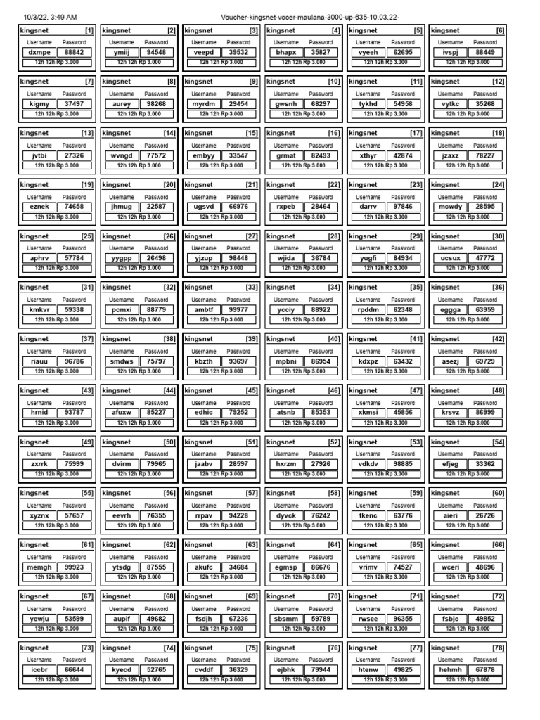 Voucher Kingsnet Vocer Maulana 3000 Up 635 10.03.22 | PDF | User ...
