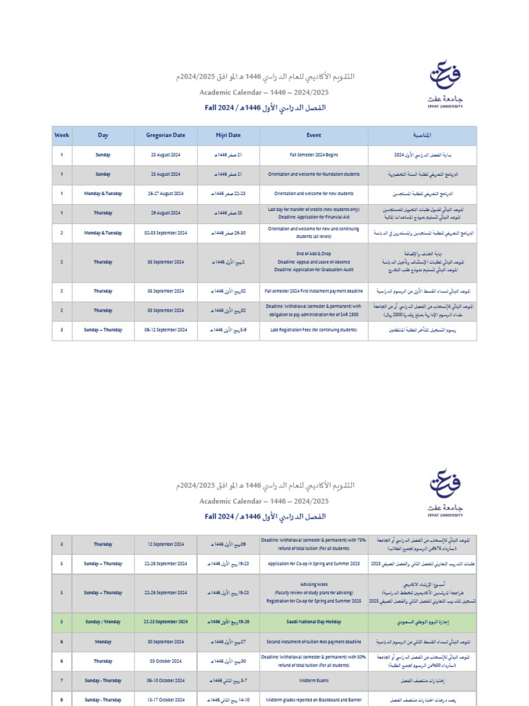 Fall 2024 Academic Calendar Overview | PDF | Academic Term | Academia