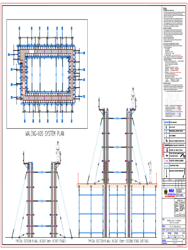 Steel Waling H20 System - Corewall | PDF