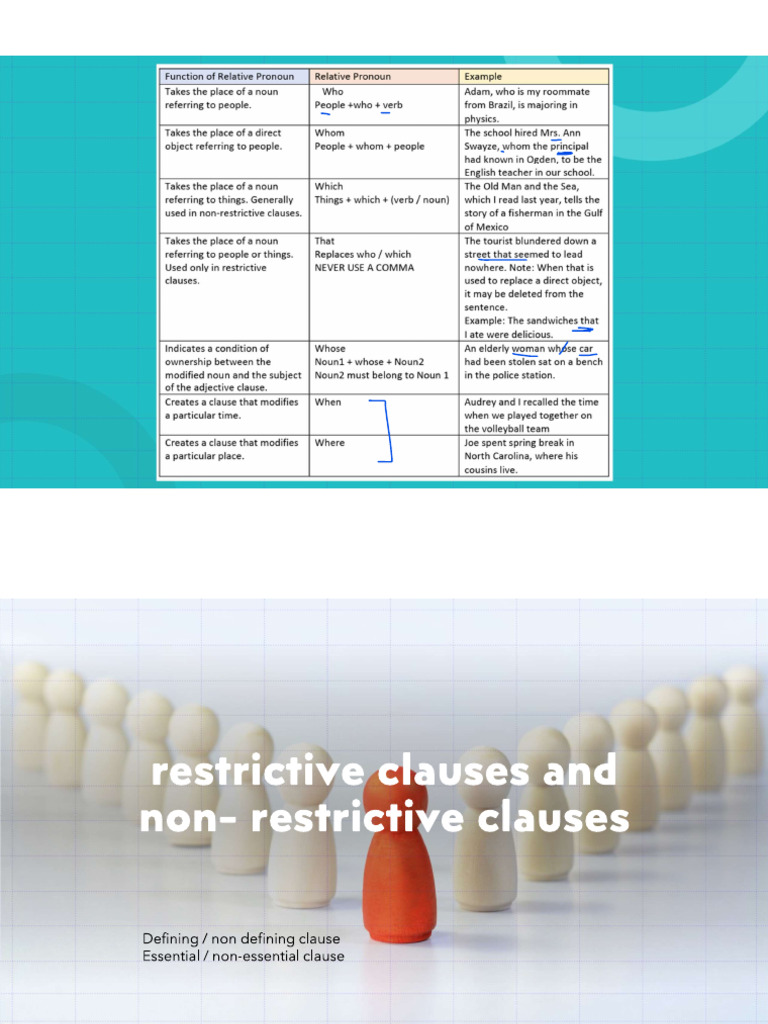 Modifiers - Aug 28, 2024 | PDF