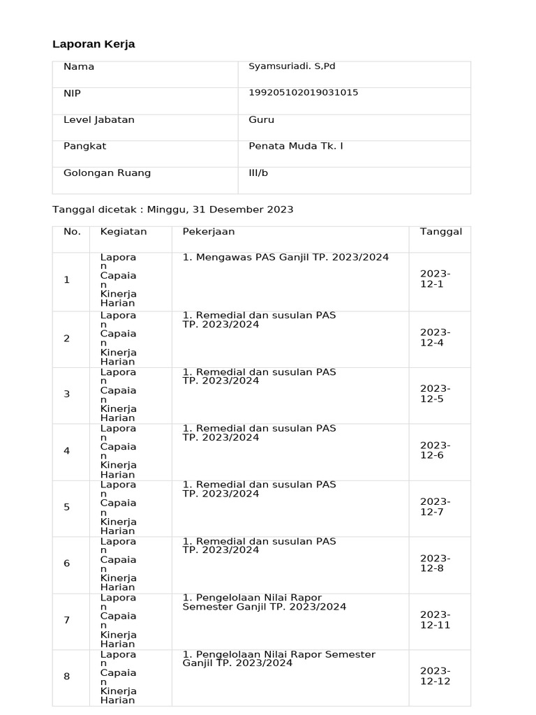LCKH Desember 2023 | PDF