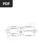 Data Flow Diagram For Library Management System | PDF | Data | Data ...